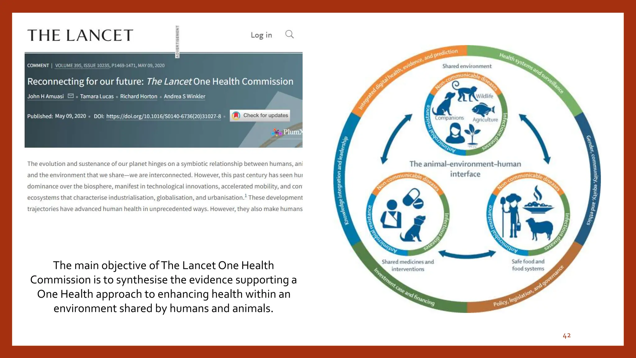 ONE HEALTH | PPTX