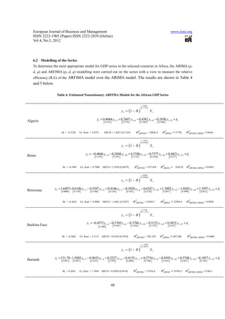 11.on structural breaks and nonstationary fractional intergration in time series | PDF | Africa ...