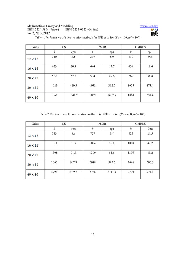 11.on the solution of incompressible fluid flow equations | PDF