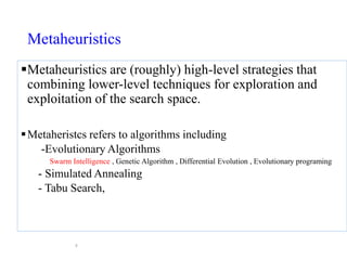 11-Optimization algorithm with swarm.pptx