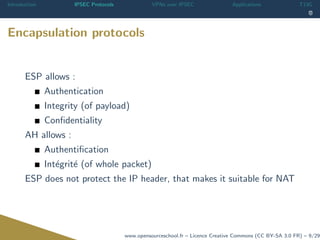 IPSEC | PPT