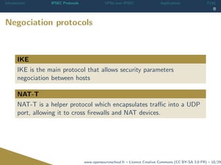 IPSEC | PPT