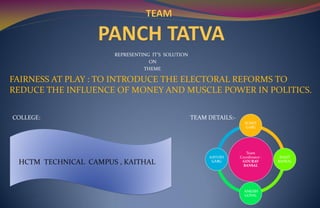 PANCHTATVA | PDF