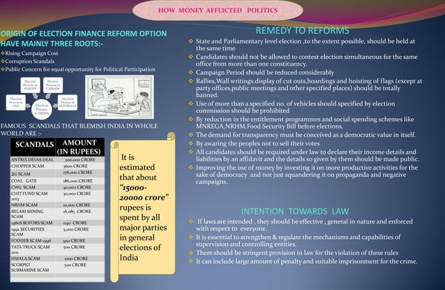 PANCHTATVA | PPT | Free Download