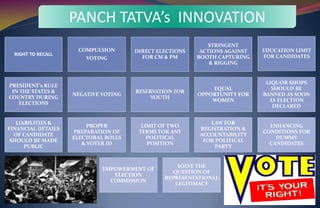 PANCHTATVA | PDF