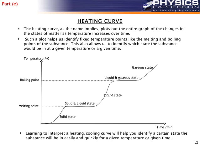 11 particulate model (changes in state & temp curves) | PPT