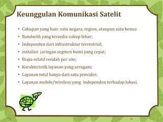 11-PENGENALAN-SISTEM-KOMUNIKASI-SATELIT.pdf