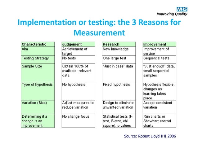 phil duncan and ian chappell collaborative launch | PPT