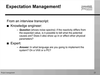 CommonKADS project management | PDF