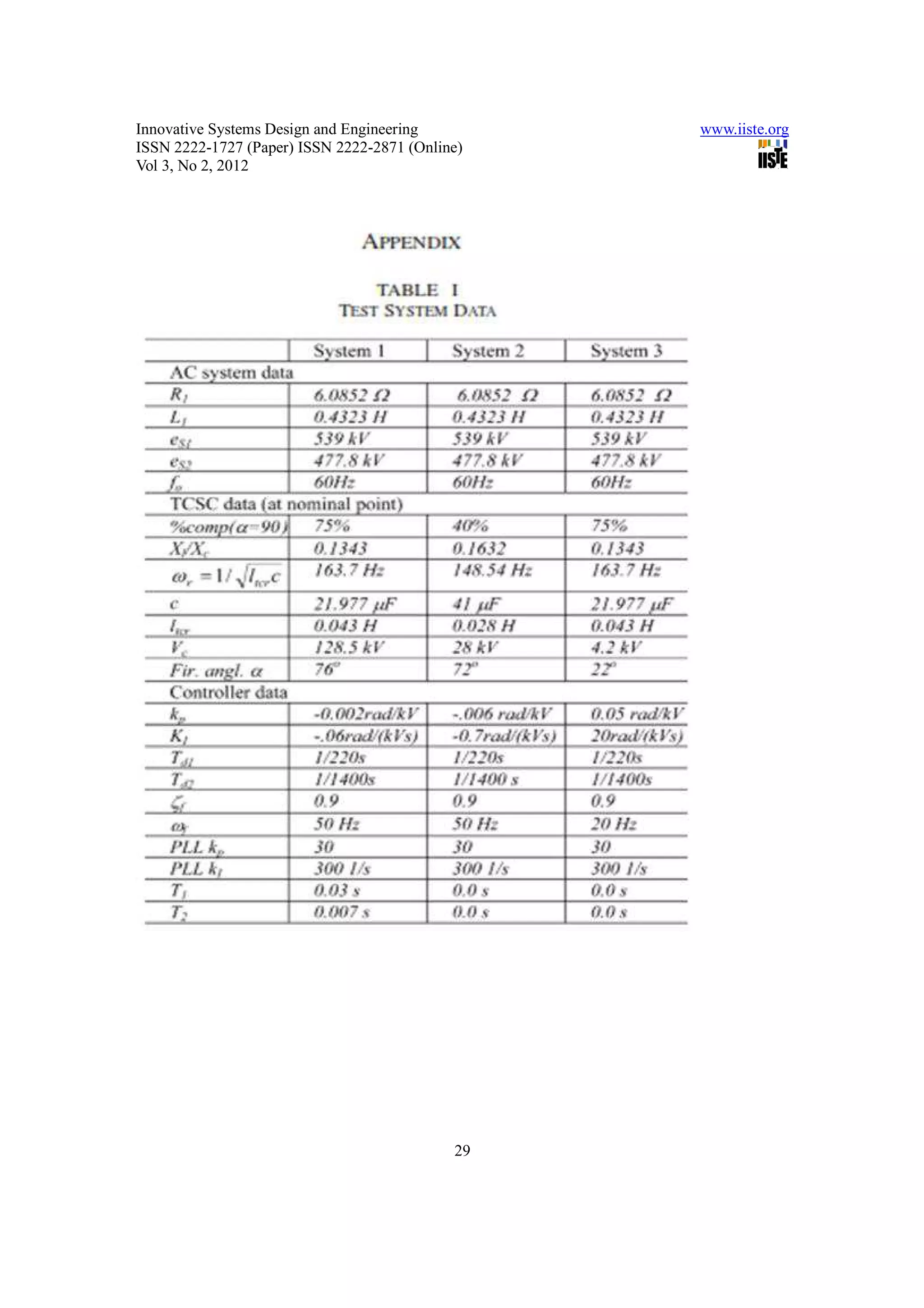 11 Power Flow Control Limiting Short Circuit Current Using Tcsc Pdf Computer Software And