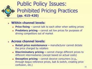 11. pricing products pricing considerations and strategies | PDF