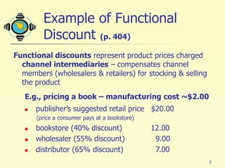 11. pricing products pricing considerations and strategies | PDF