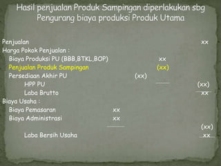 11 produk-bersama-dan-produk-sampingan | PPTX