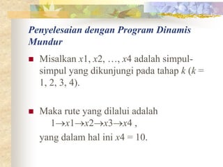 11-Program Dinamis.pdf