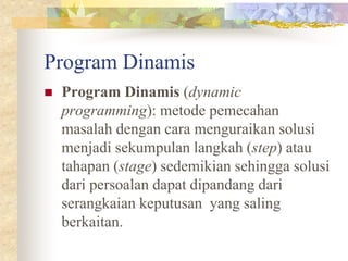 11-Program Dinamis.pdf