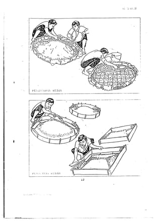 Tata Cara Perencanaan Cubluk Kembar | PDF