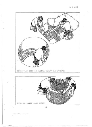 Tata Cara Perencanaan Cubluk Kembar | PDF
