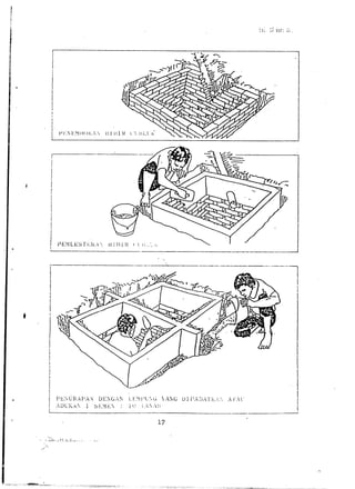 Tata Cara Perencanaan Cubluk Kembar | PDF