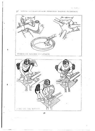 Tata Cara Perencanaan Cubluk Kembar | PDF