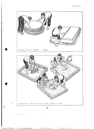 Tata Cara Perencanaan Cubluk Kembar | PDF