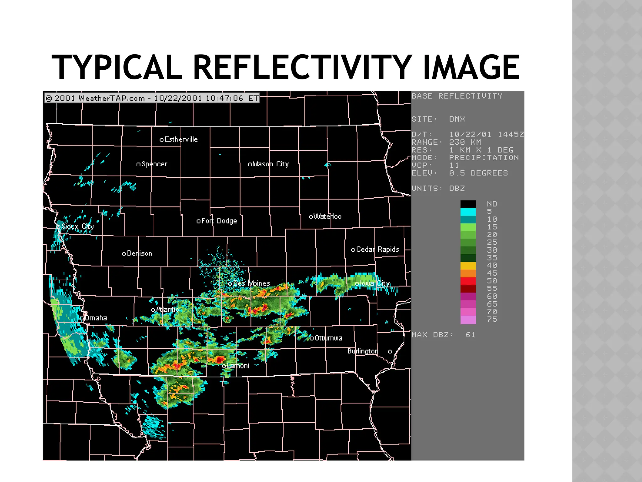 11-Radar-Fundamentals-Principles of radar Radar antenna Radar modes ...