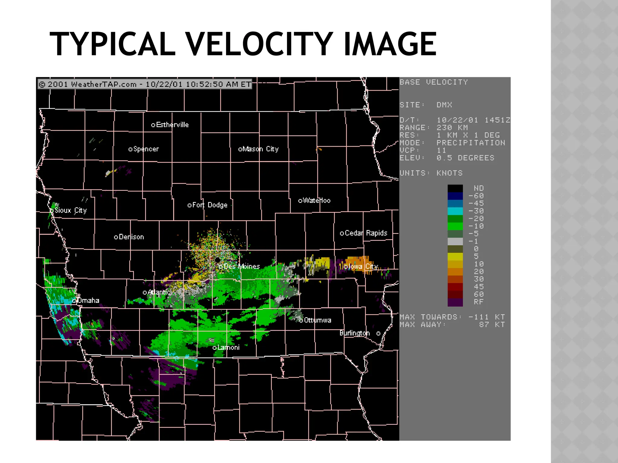 11-Radar-Fundamentals-Principles of radar Radar antenna Radar modes ...