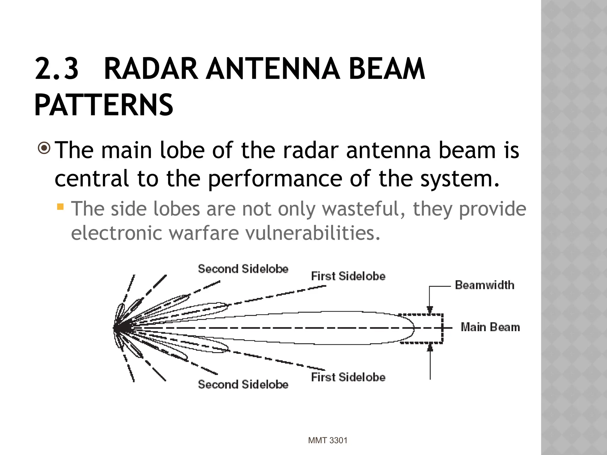 11-Radar-Fundamentals-Principles of radar Radar antenna Radar modes ...