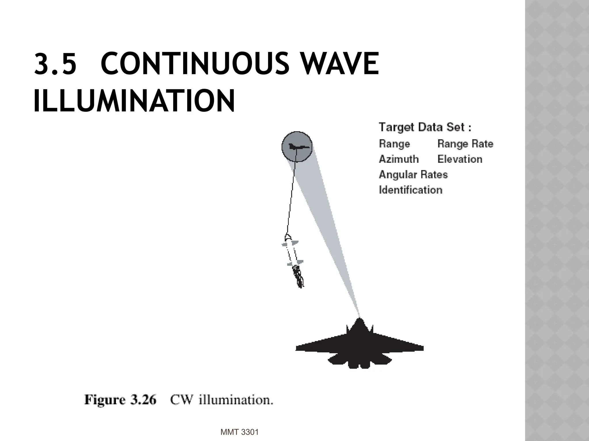 11-Radar-Fundamentals-Principles of radar Radar antenna Radar modes ...