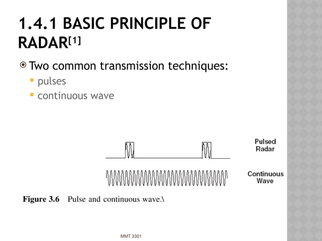 11-Radar-Fundamentals-Principles of radar Radar antenna Radar modes Pulsed radar Doppler radar ...