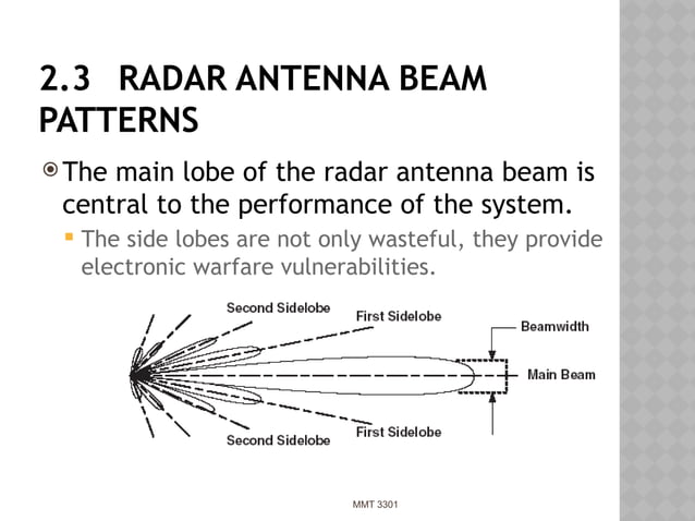 11-Radar-Fundamentals-Principles of radar Radar antenna Radar modes Pulsed radar Doppler radar ...