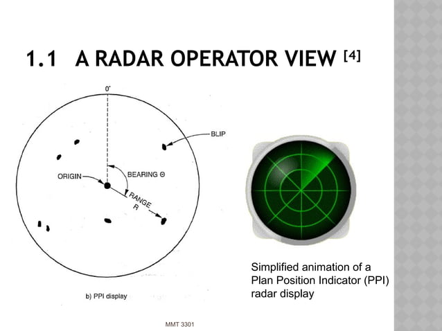 11-Radar-Fundamentals-Principles of radar Radar antenna Radar modes ...