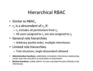 Role-­‐Based Access Control - Basic RBAC Illustrated | PDF