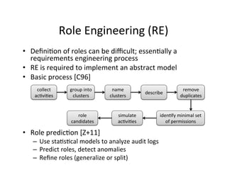 Role-­‐Based Access Control - Basic RBAC Illustrated | PDF
