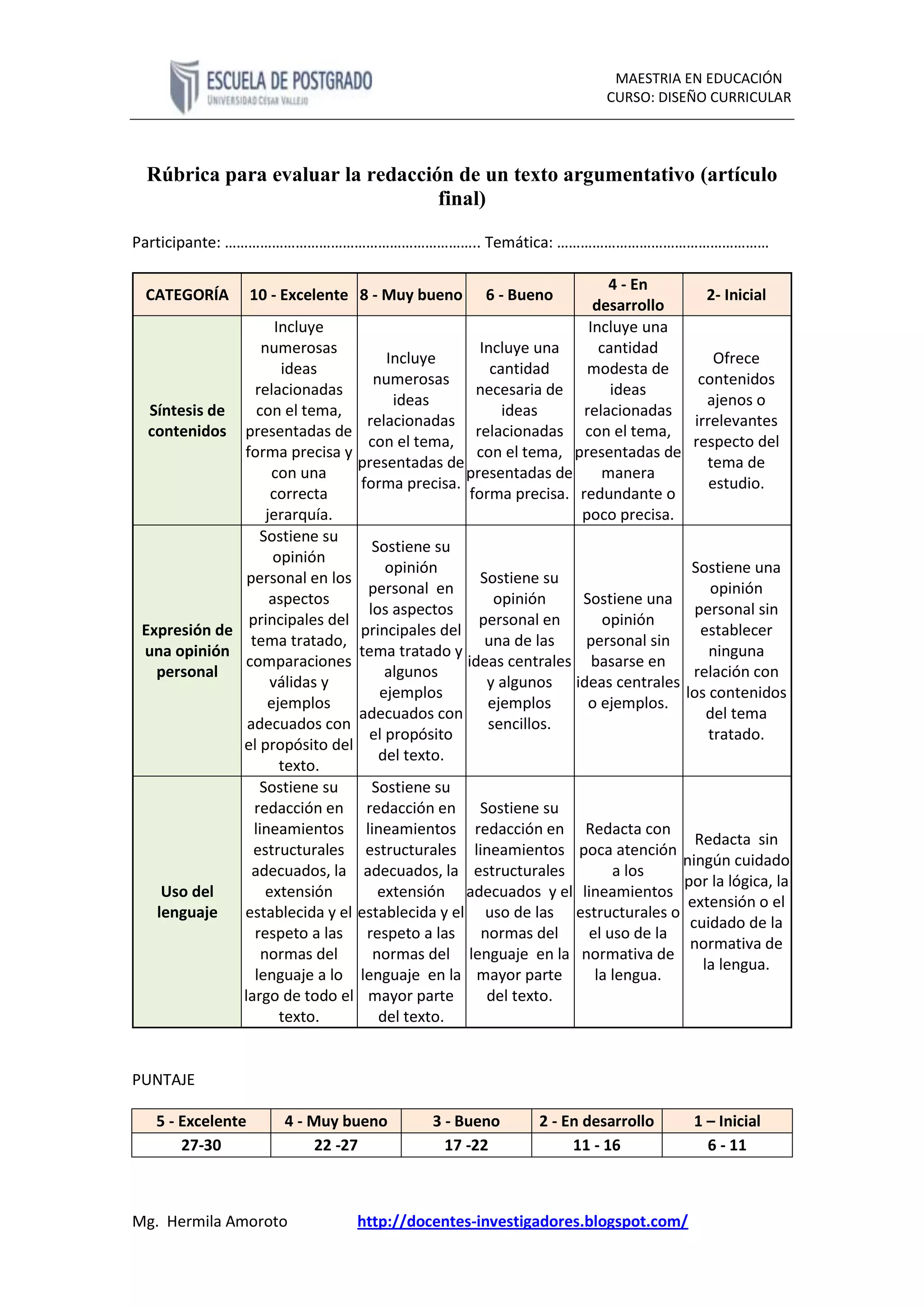 11 rúbrica para evaluar la redacción de un texto argumentativo | DOCX