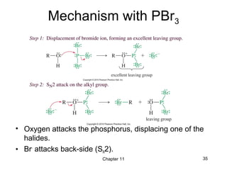 Pbr3 Mechanism Inversion