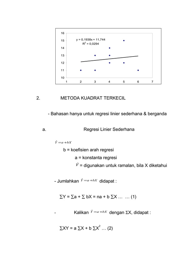 11. regresi linier sederhana | DOC