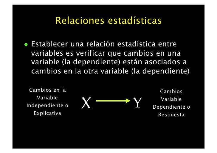 11 Relaciones Entre Variables