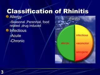 11 - rhinitis-allergic (1) in children.ppt