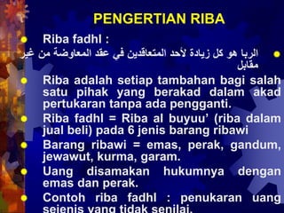 06.3 RINGKASAN HUKUM RIBA, QARD, & DAIN | PPSX