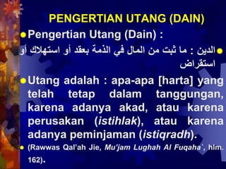 06.3 RINGKASAN HUKUM RIBA, QARD, & DAIN | PPSX