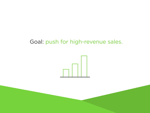 11 Sales Contest Ideas and Why They Work | PPT