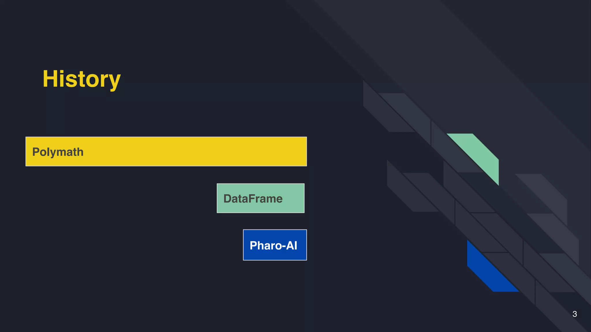 Science And Data Manipulation In Pharo Ppt 1032