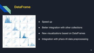 Science and data manipulation in Pharo | PDF