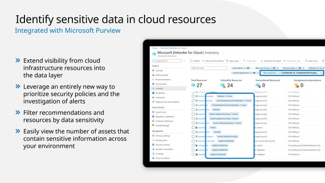Secure Multi-cloud Environment workshop slides | PPT | Cloud Computing | Internet