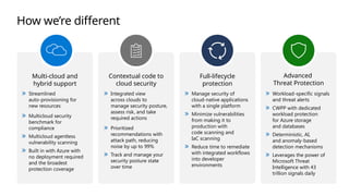 Secure Multi-cloud Environment workshop slides | PPT