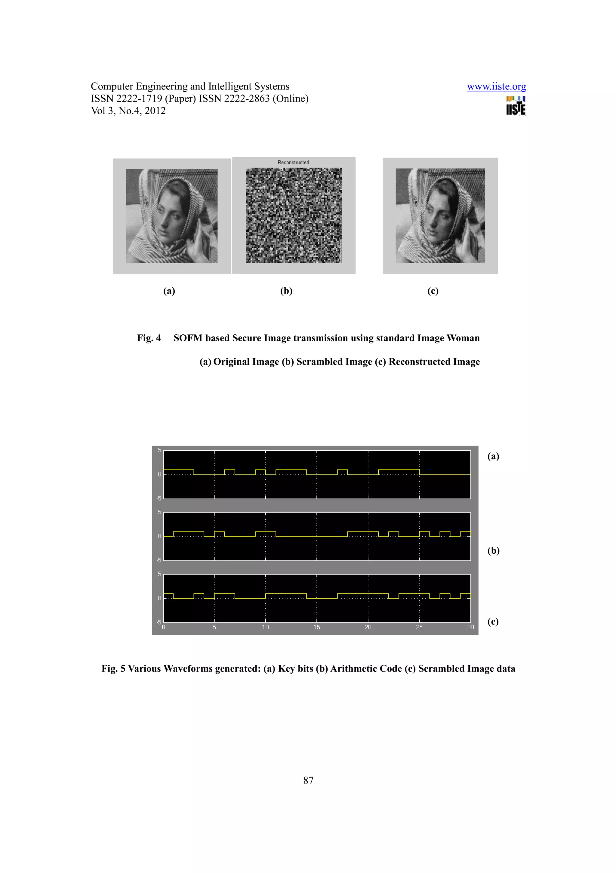 11.secure compressed image transmission using self organizing feature maps | PDF