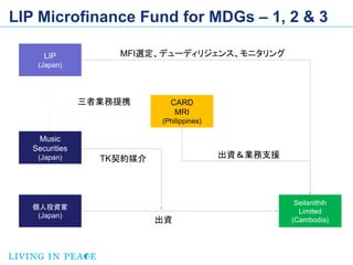 11.securite event | PPT