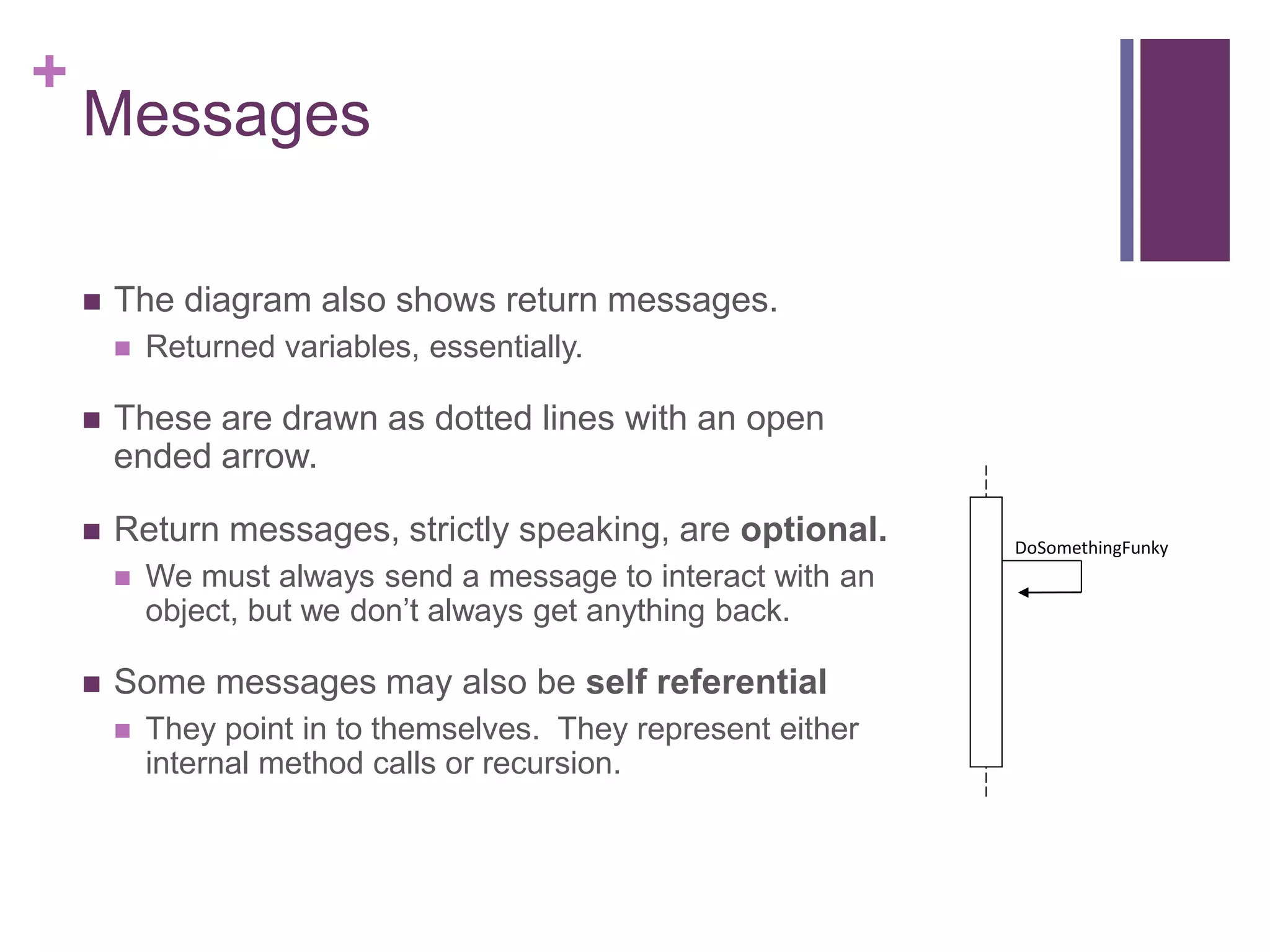 SAD11 - Sequence Diagrams | PPTX