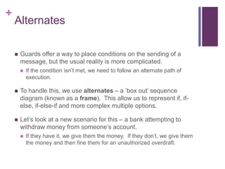 SAD11 - Sequence Diagrams | PPT