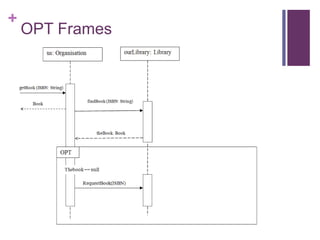 SAD11 - Sequence Diagrams | PPT